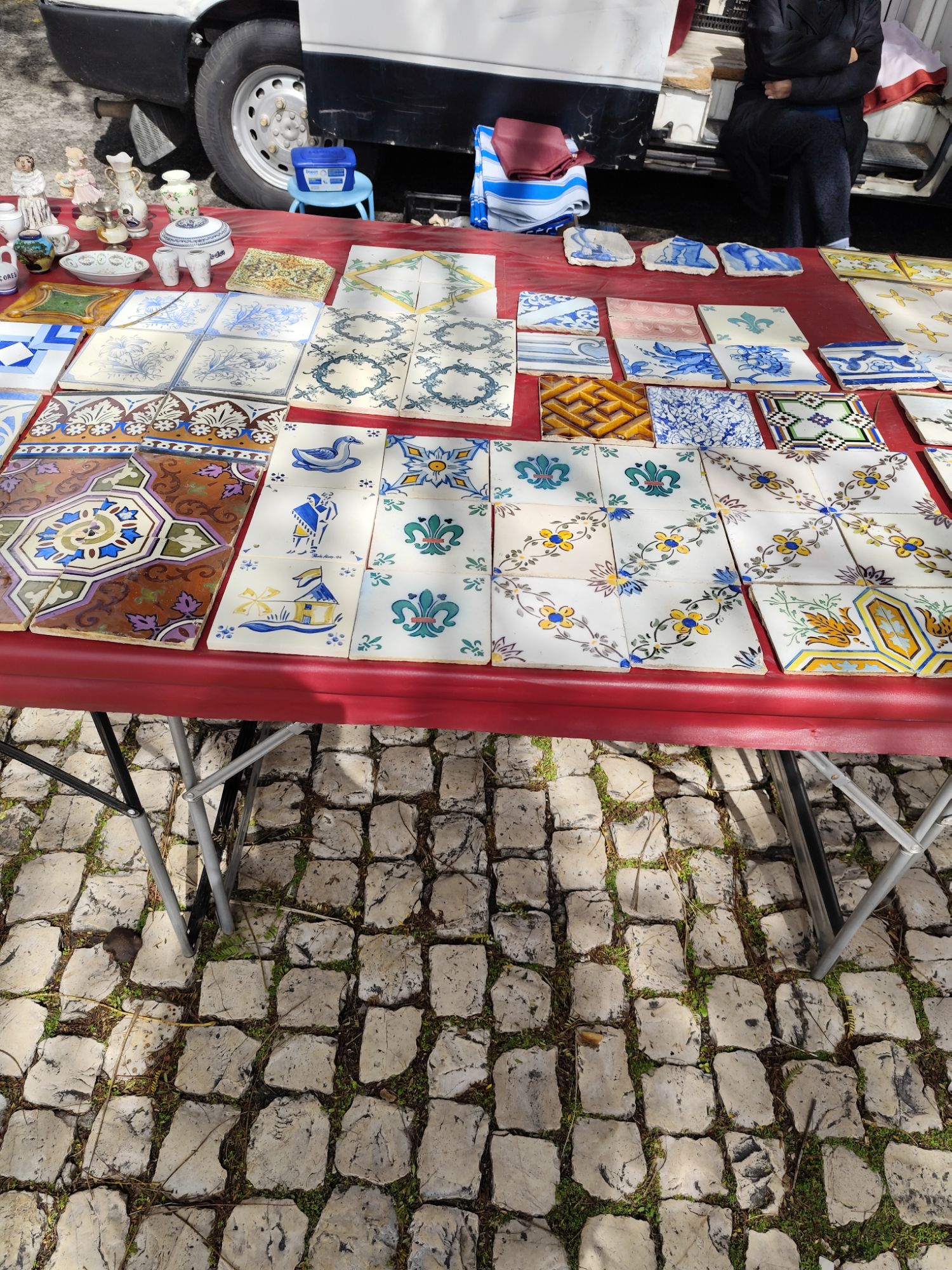 Com'è il clima a Lisbona? Vi diamo una panoramica completa - Lisbona ...